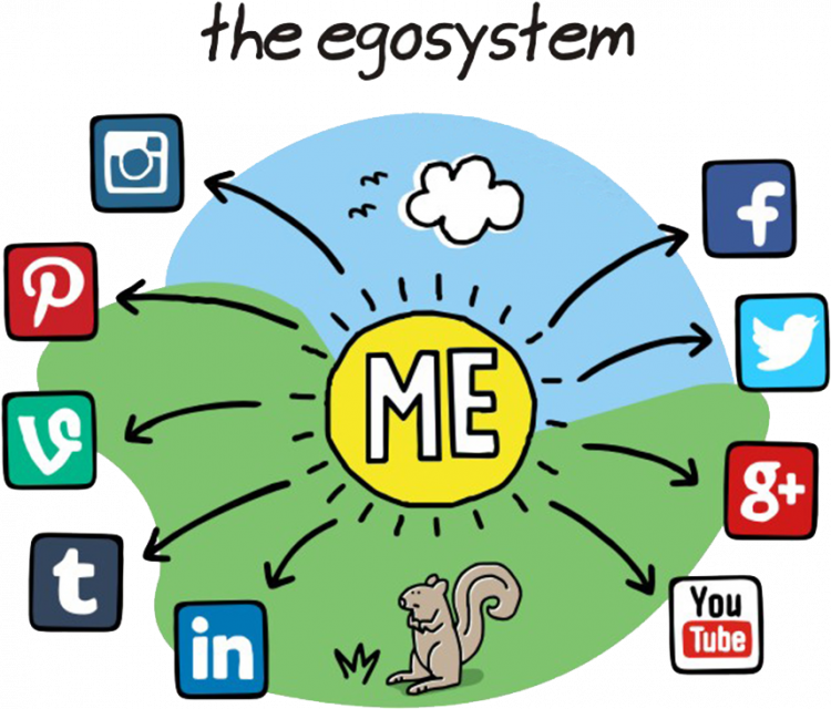 Le competenze (soft) dei profili T-Shaped - The Eggup Blog